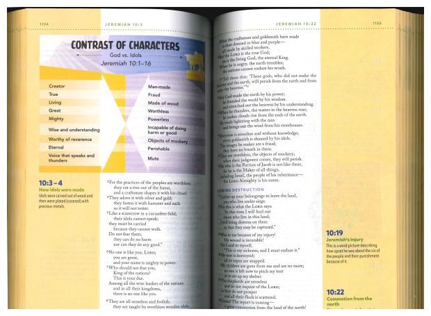 NIV Kids Visual Study Bible | Online Christian Supplies Shop